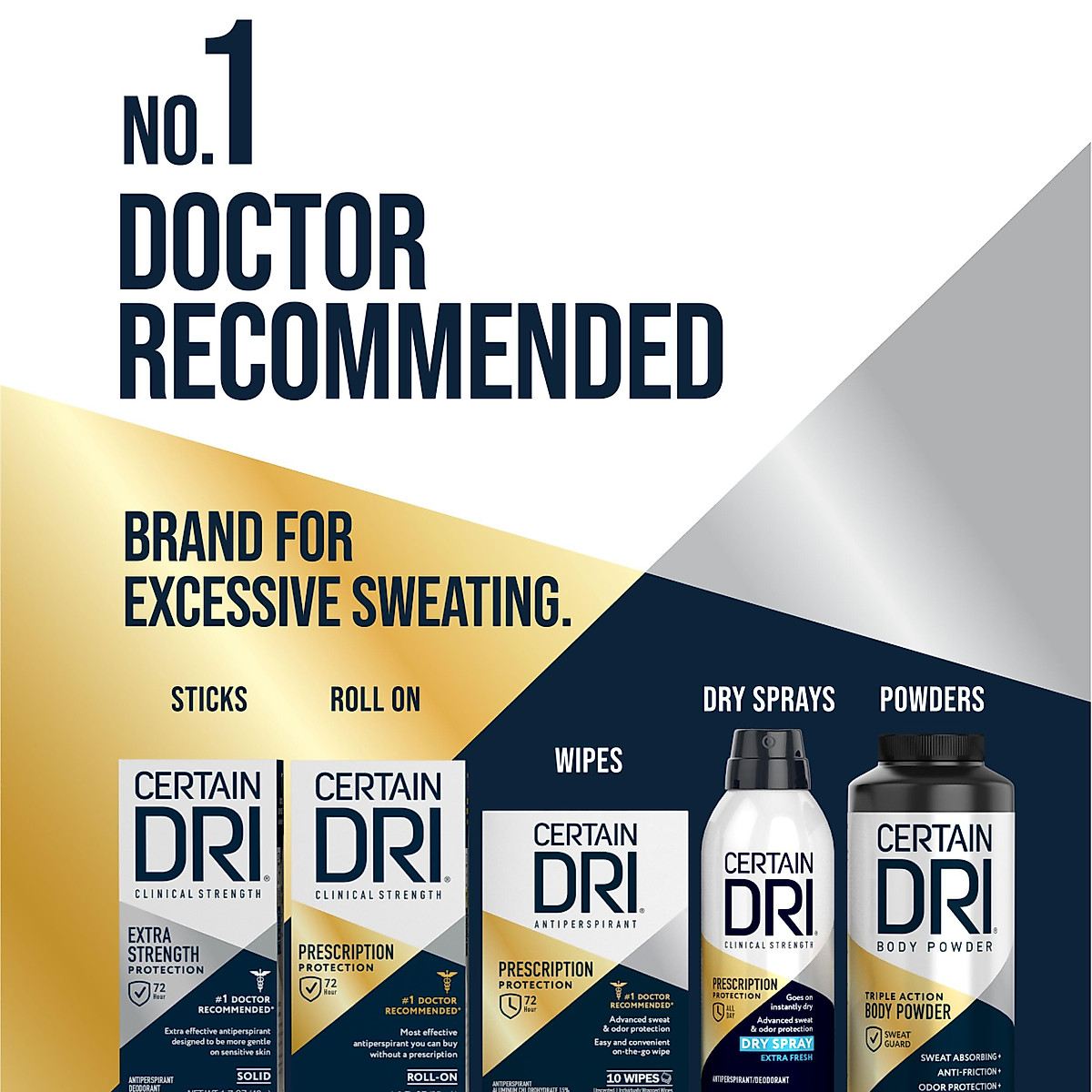 Certain Dri Prescription Strength Clinical Antiperspirant Roll-On Deodorant, Hyperhidrosis Treatment for Men & Women, Long-Lasting 72hr Protection, Effective Sweat Control, Fragrance Free, 1.2 Fl oz