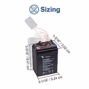 AlveyTech 24 Volt 2.8 Ah Battery Pack with 30 Amp Fuse & Wiring Harness for Razor Crazy Cart Shift (V1+) - Replacement Parts (x2 12V), for Kids Electric Power Drifting, Drifter, Drift Go-Kart Ride-on