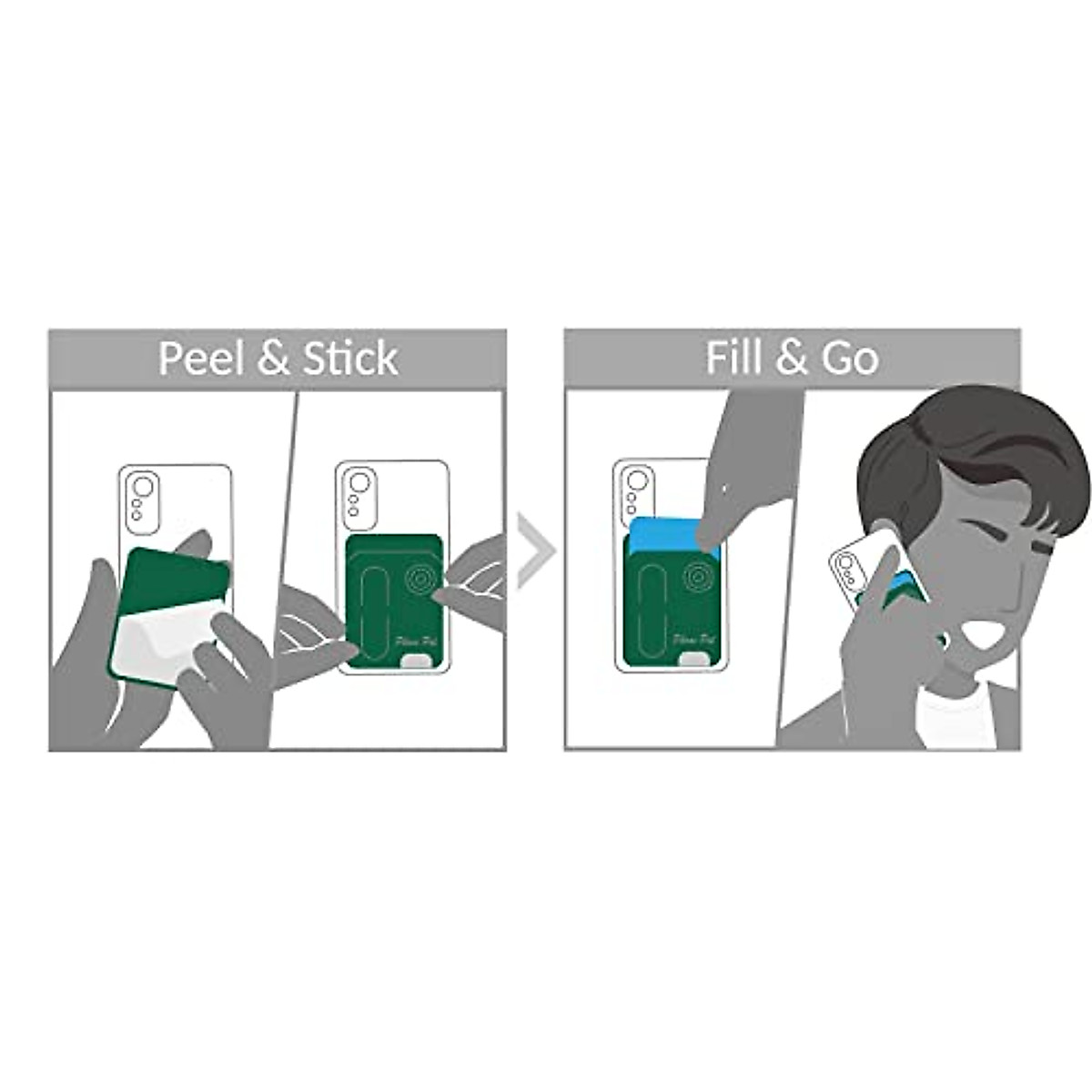 Phone Wallet Stick On Made of Imitation Leather with Stand and RFID Blocking Ideal Phone Card Holder for Credit Cards and ID Card Compatible with Most Smartphones (Green)