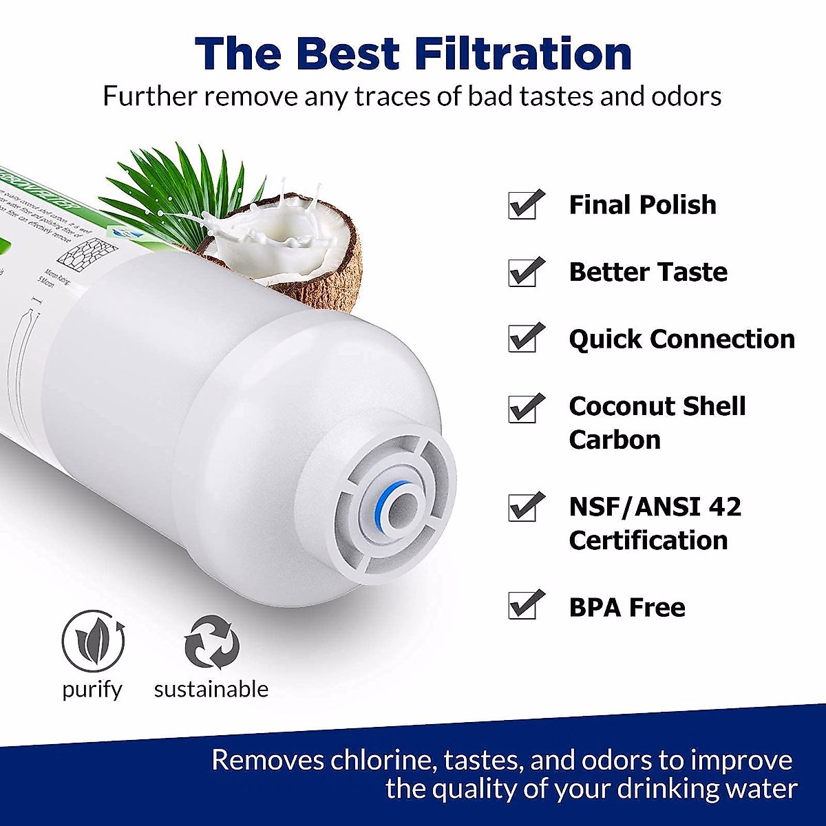 75 GPD RO Membrane and 2x T33 Inline Carbon Filters by Membrane Solutions