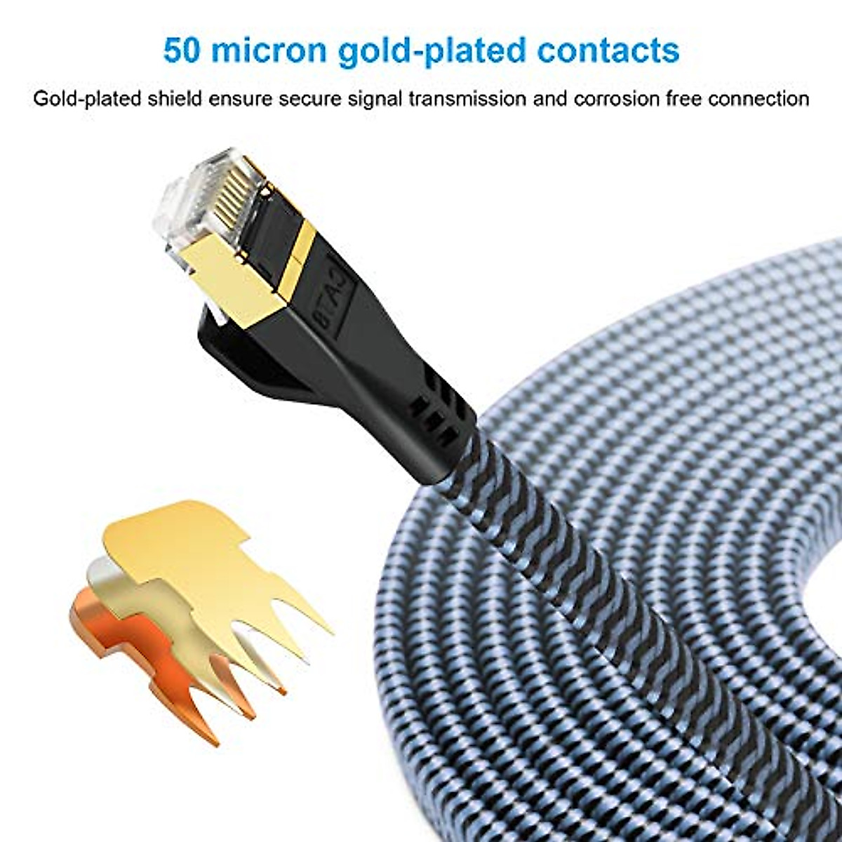 Yauhody CAT 8 Ethernet Cable 6ft (2 Pack), High Speed CAT8 Cable for Gaming 40Gbps 2000MHz, Durable Braided Internet LAN Network Patch RJ45 Cord Shielded for PS5/Router/Modem/PC/TV