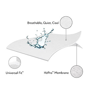 MALOUF Smooth 100% Waterproof Mattress Protector with 15-year Warranty, Twin, White