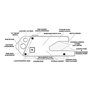 BIG IDEA DESIGN TPT Slide : Titanium Pocket Tool (Matte Black)