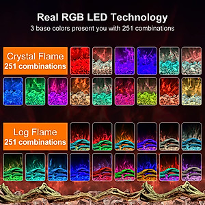 Cosmopolitan Fireplaces Phoenix Omnivue Series 68 inch 3 Sided Electric Fireplace Insert, Smart Wi-Fi Wall Mount/Built-in Fireplaces, 251 Realistic Flames, Low Noise 3000/1500Watt Fireplace Heater