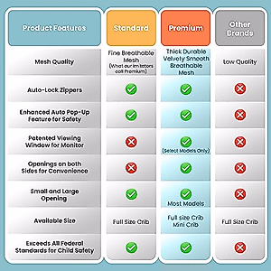 Pro Baby Safety Premium Pack n Play Tent, Mini Crib Tent to Keep Baby from Climbing Out, Auto Pop Up Pack and Play Tent with Auto-Lock Zippers, Thick Velvety Breathable Mesh (Gray Chevron)