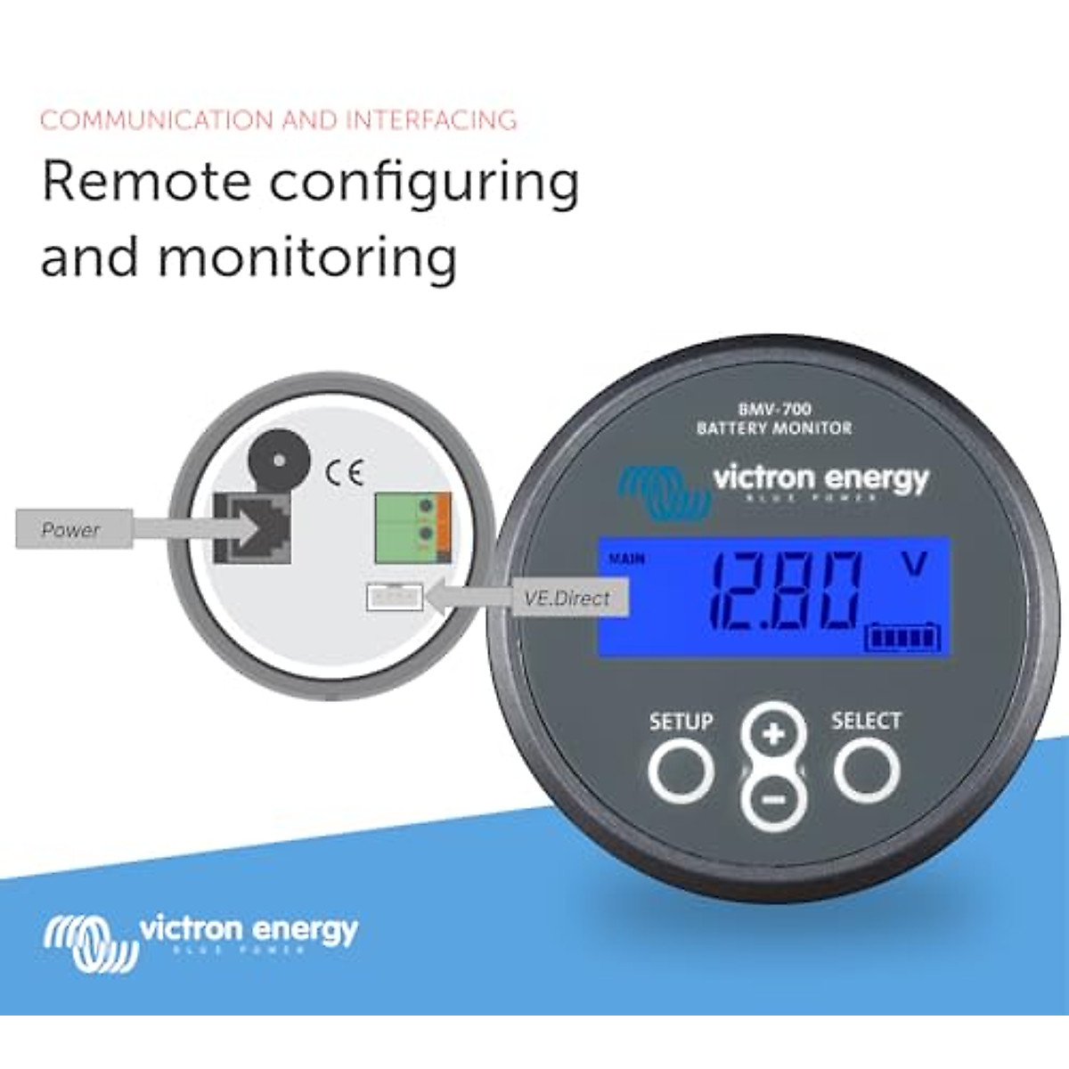 Victron Energy MPPT Control