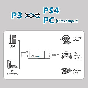 Brook Super Converter - PS3 to PS4, Support PS3 and PS5(Wired) Controllers on PS4 Console, Gaming Controller Adapter