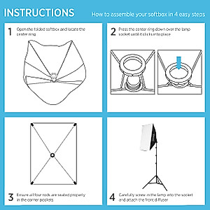 Fovitec 2-Light Fluorescent Studio Lighting Kit, 20"x28" Quick Setup Softboxes, 650W Continuous Light and Stands for Portraits, Product Photos, Vlogging, Video Conferencing, and Live Streaming
