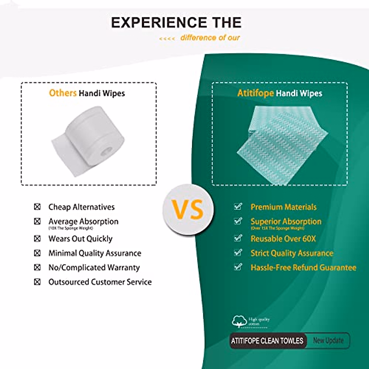 Atitifope Reusable Cleaning Cloths Nonstick Wiping Rags Disposable Cleaning Towels Dish Cloths 40count