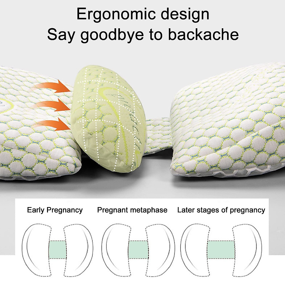 Wedge Pregnancy Pillow,U Shaped Pregnancy Pillow Wedge for Belly Support,Ergonomic Maternity Wedge Pillow,for Pregnant Women (green), pregnancy belly support pregnancy pillow pregnancy pillows pr