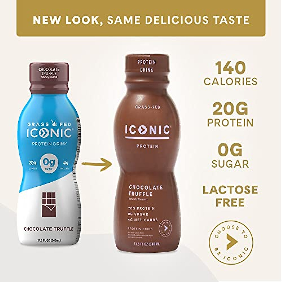 Iconic Protein Drinks, Chocolate Truffle (12 Pack) - Sugar Free & Low Carb - 20g Grass Fed Protein - Lactose Free, Gluten Free, Non-GMO, Kosher - Keto Friendly Protein Shakes