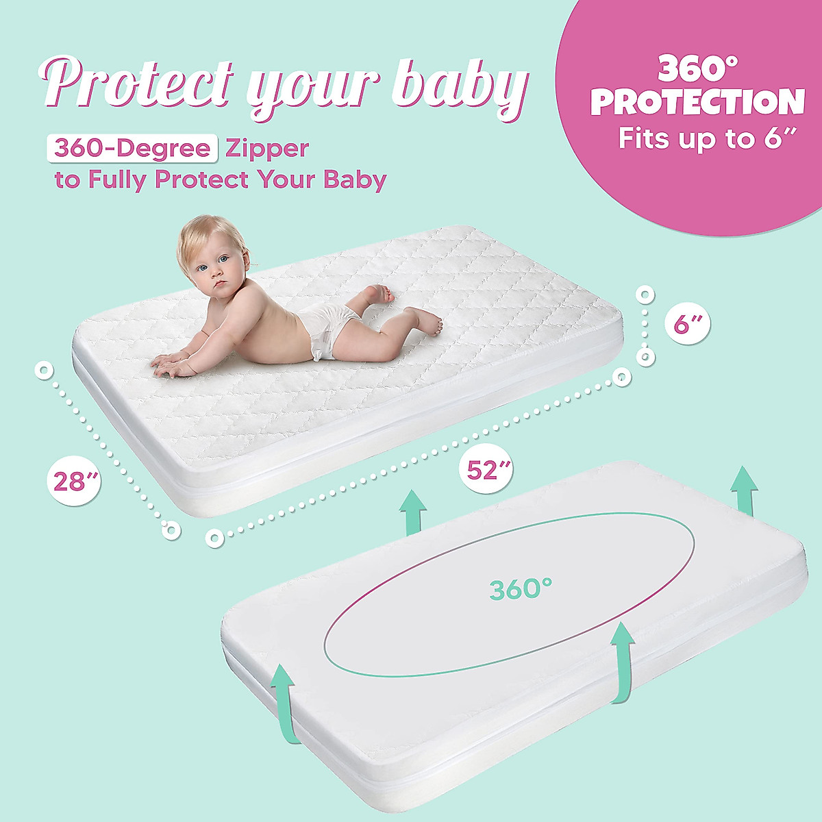 COZYCUDDLES Premium Zippered Quilted Waterproof Crib Protector Cover - All 6-Sides Waterproof Fully Encasement - Standard Baby Crib Toddler Bedding (52" x 28"), White, ‎CC-01