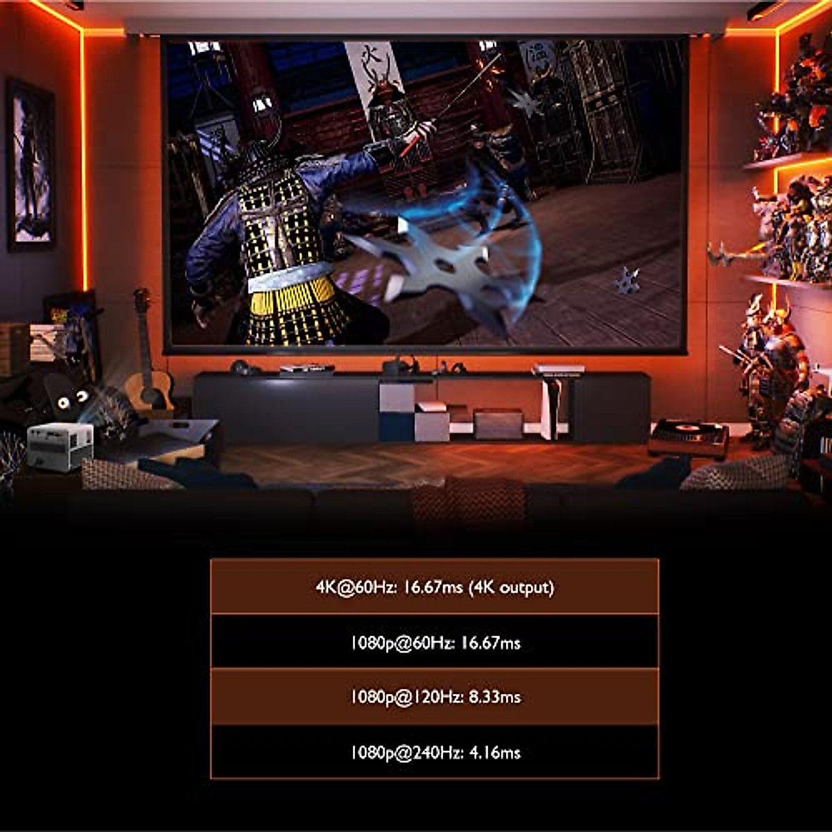 BenQ X3000i True 4K UHD 4LED Gaming Projector | 3000 Lumens | 1080p 240Hz 4.2ms | 100% DCI-P3 | Preset Game Modes | Android TV | 10W TreVolo Speakers | HDMI | 2D Keystone | eARC | 3D | PS5 | Xbox