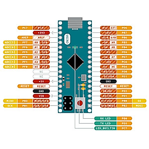 Gowoops Micro Board, Leonardo Mini Controller 5V 16 MHz ATmega32u4 Module