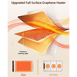 Electric Warming Tray, Warming Mat for Food with 8 Temperature Settings and Timing, Raised Feet Protects Table, Portable Food Warmer for Buffets Party, Gathering, Daily Use