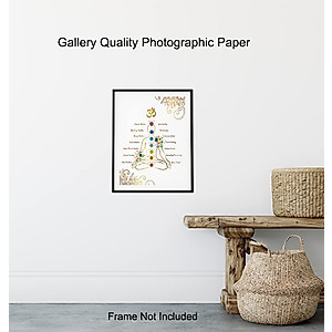 Chakras Meditation Decor - Zen Buddhism Wall Art - Spa Decor, Bedroom, Living Room, Bathroom - Yoga Namaste Poster Print - Gold White Lotus Flower Mandala - Gift for Buddhist, New Age Women