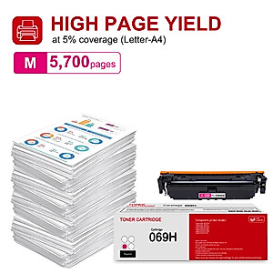 2 Pack 069H 5096C001 Magenta Toner Cartridge 069H 5096C001 Compatible 5096C001 Replacement for Canon imageCLASS LBP673Cdw LBP674Cx LBP674Cdw MF752Cdw MF753Cdw MF751Cdw MF756Cx Printer