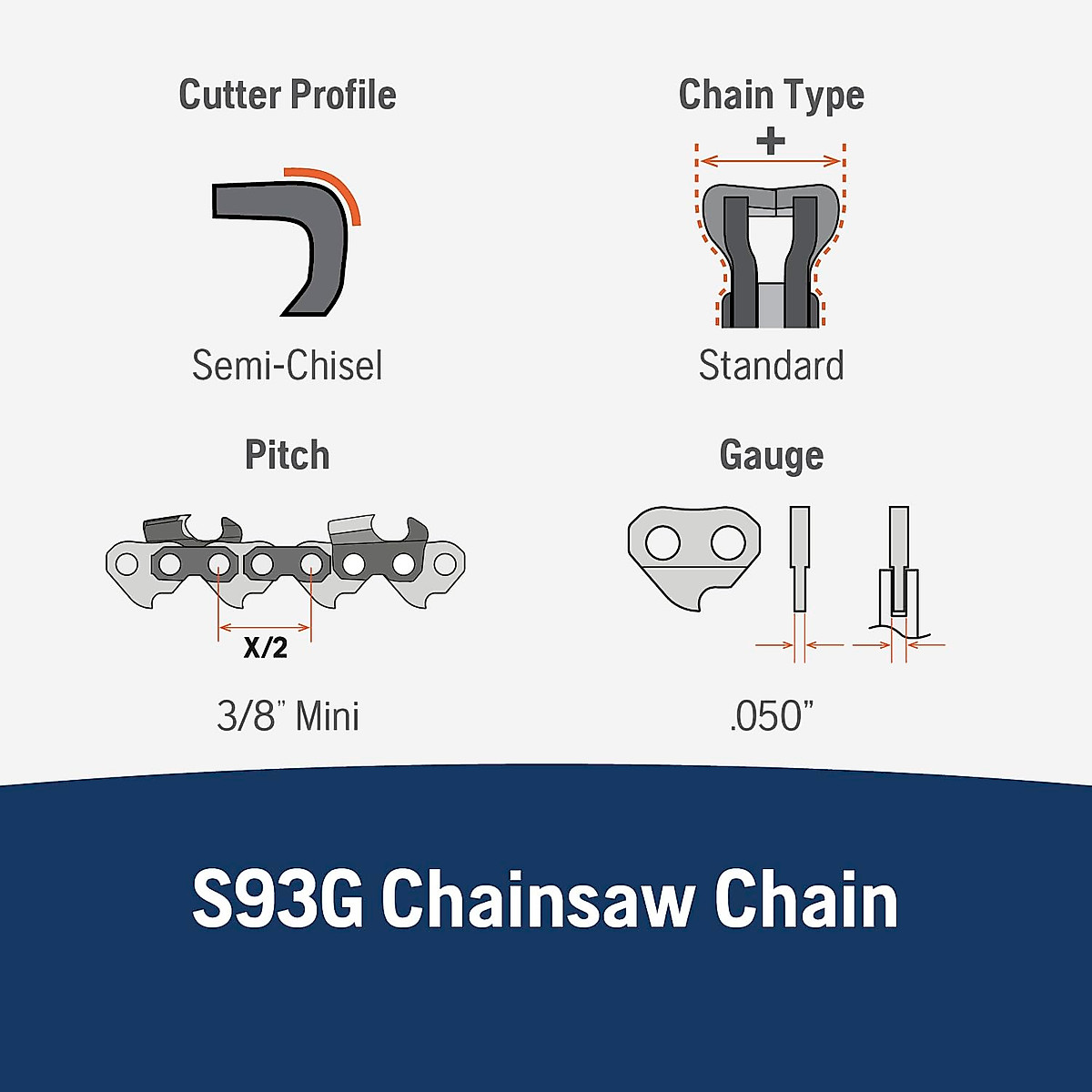 Husqvarna 585422152 S93G Chainsaw Chain, Orange/Gray