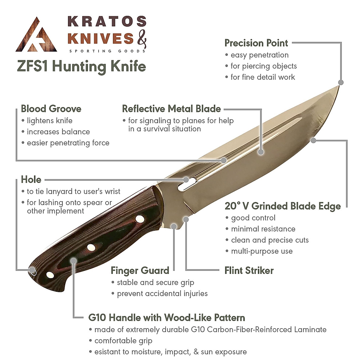 Bushcraft Knife with Sheath, 9.4" Fixed Blade Knife with 440C Hardened Stainless Steel Full Tang Survival Knife for Outdoor & Camping By Kratos - ZSF1