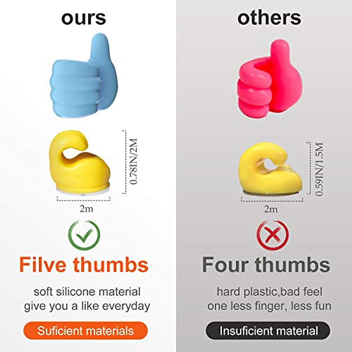 BOILPC Self-Adhesive Silicone Thumb Wall Hooks, Creative Thumbs Up Shape Wall Hook, Finger Key Hook Wall Hangers for Storage Data Cables, Earphones, Plugs, Masks (12PCS)