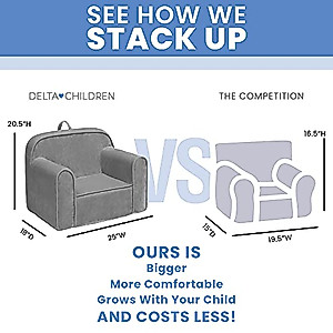 Delta Children Cozee Chair for Kids for Ages 18 Months and Up, Grey Mink Velvet