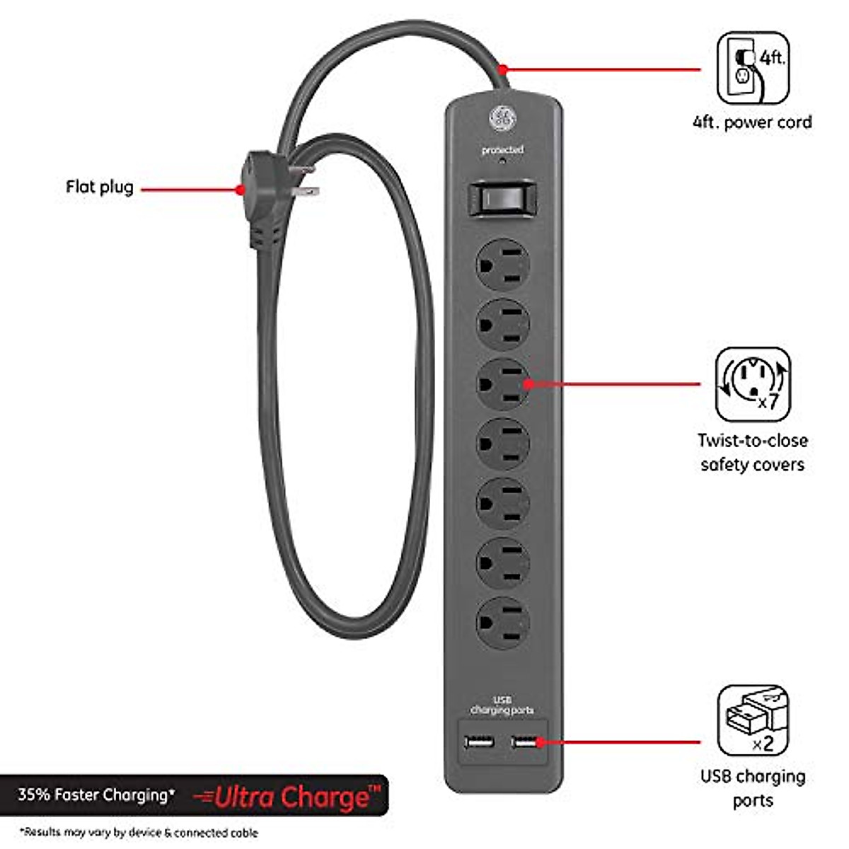 GE UltraPro Surge Protector, 7 Outlet Power Strip, 2 USB Charging Ports, 4 Ft Extension Cord, 3 Prong, Grounded, Flat Plug, 1500 Joules, UL Listed, Gray, 53276,