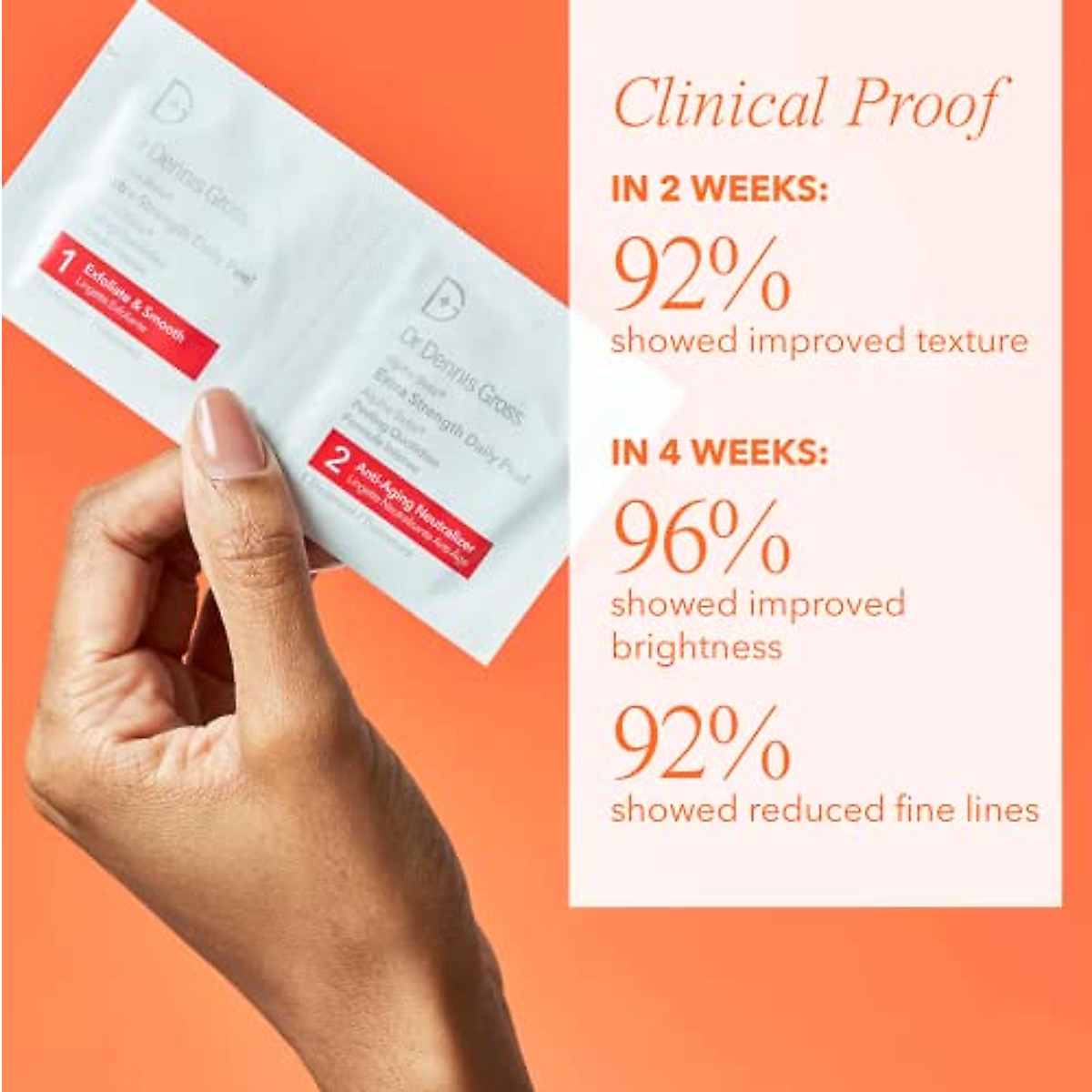 Dr. Dennis Gross In The Clear Retinol + AHA/BHA SetL Alpha Beta Extra Strength Daily Peel (14 Packettes) + Advanced Retinol + Ferulic Texture Renewal Serum (full size 1 oz)