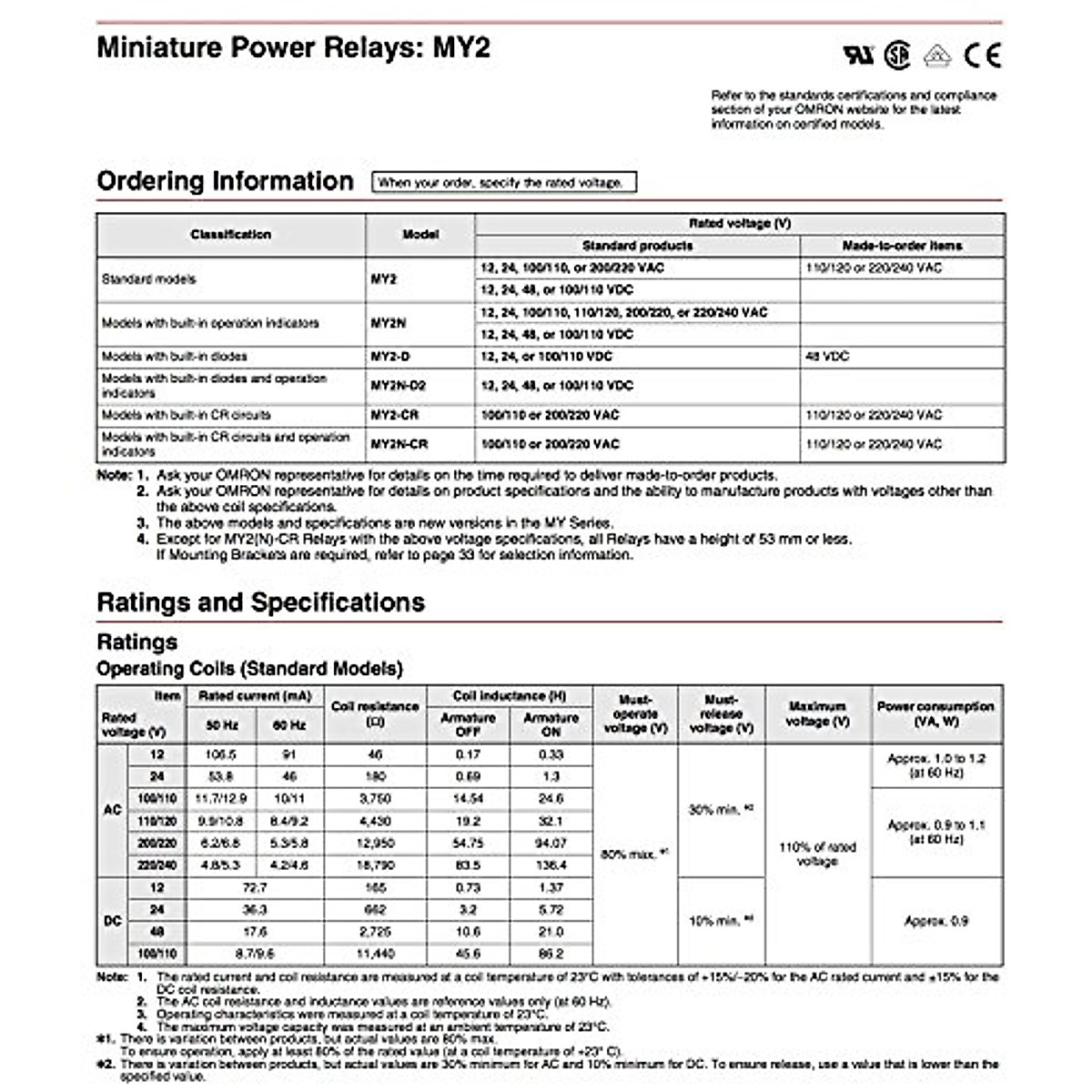 Omron MY2 AC110/120 (S) (Pack of 2) General Purpose Relay, Standard Coil Polarity
