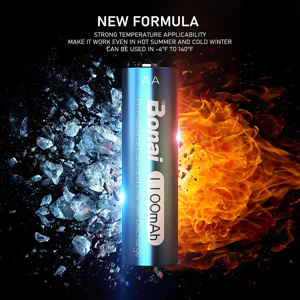 BONAI AA Rechargeable Batteries, High Capacity 1100mAh NiMH Battery for Outdoor Solar Lights 1.2V Pre Charged Double-A Batteries (AA 20 Pack)