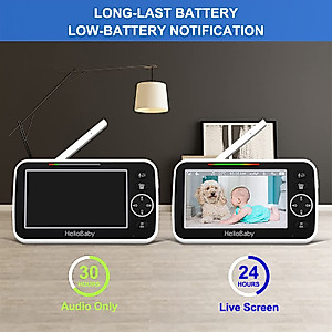 Baby Monitor- 5" 720P HD Display Video Baby Monitor with Camera and Audio, Remote Pan&Tilt&Zoom, Feeder Alert, Night Vision, Lullaby Player,Long Range
