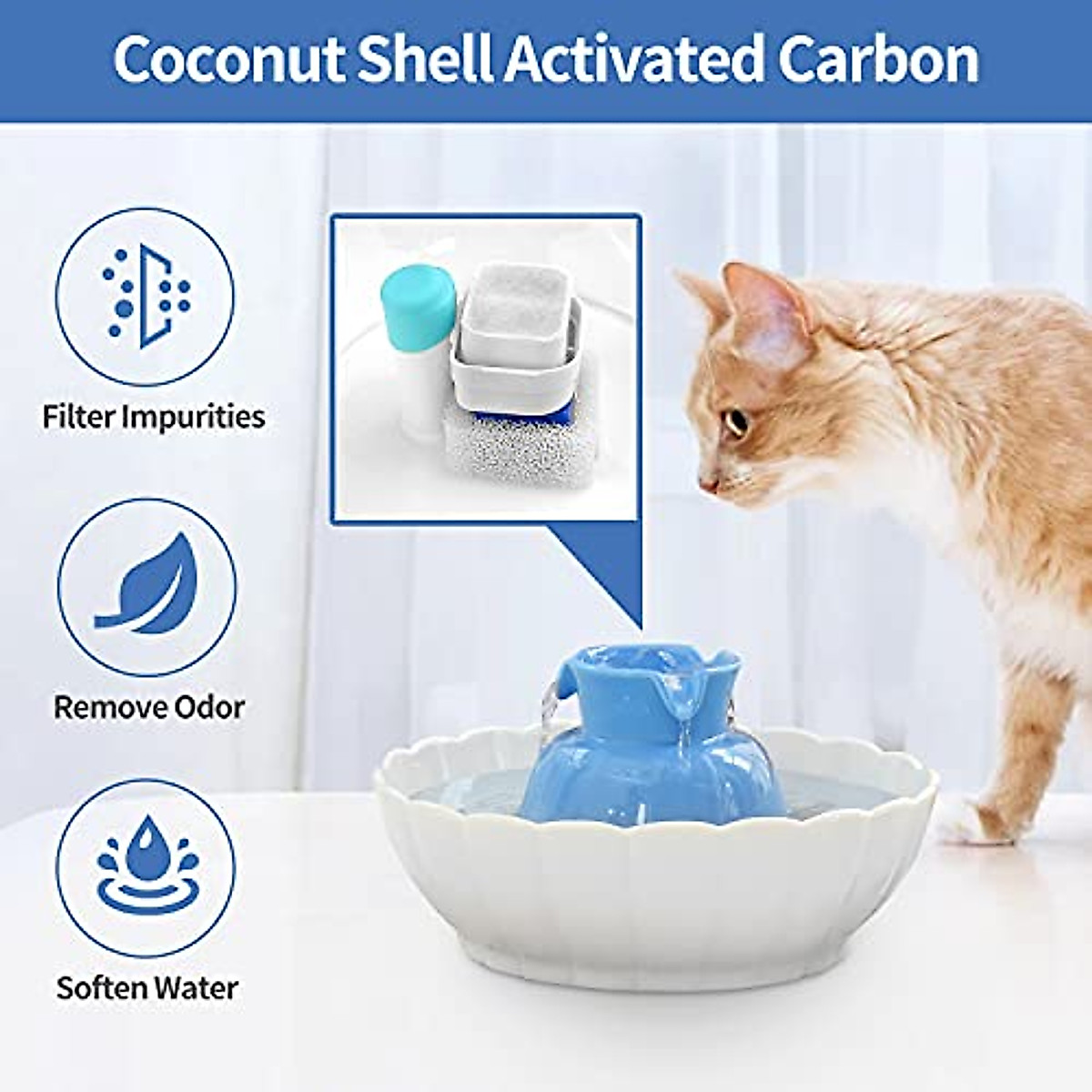 10 Pack Ceramic Cat Water Fountain Replacement Filters, 8 Pack Pet Fountain Replacement Filters and 2 Pack Foam Filters for Tritone/Fiumi Ceramic Pet Lotus Ceramic Pet Drinking Fountain