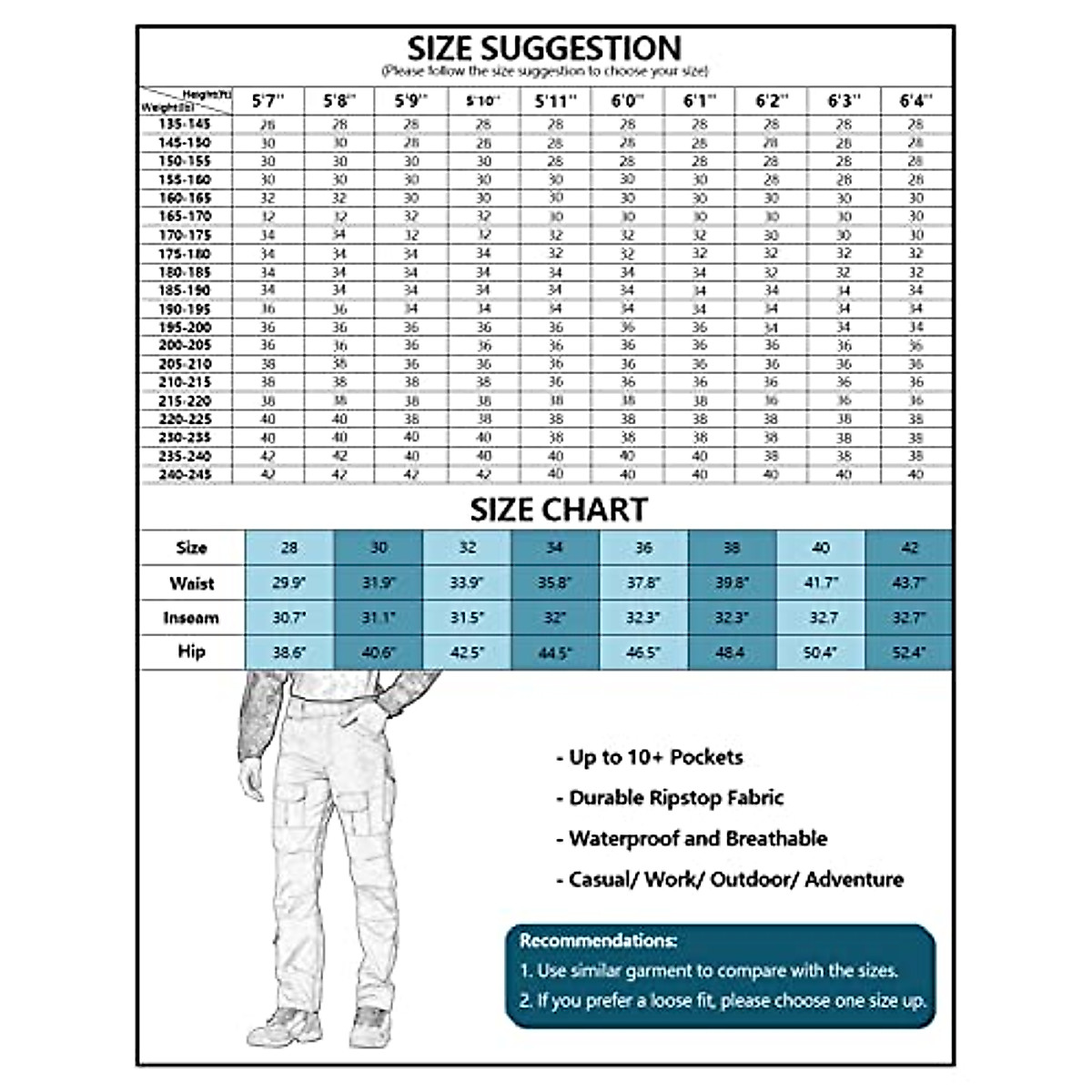 AKARMY Men's Hiking Pants, Camo Cargo Pants, Lightweight Work Pants Outdoor Travel Casual Pants with Multi-Pocket G4WF ArmyGreen 38