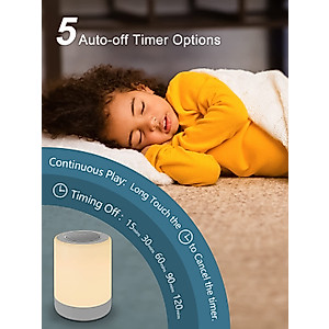 YYDSKIT Sound Machine,White Noise Machine for Baby with Night Light, 32 High Fidelity Sounds,Plug in,5 Timers & Memory Feature, Noise Machine for Baby Kids Adults,Home