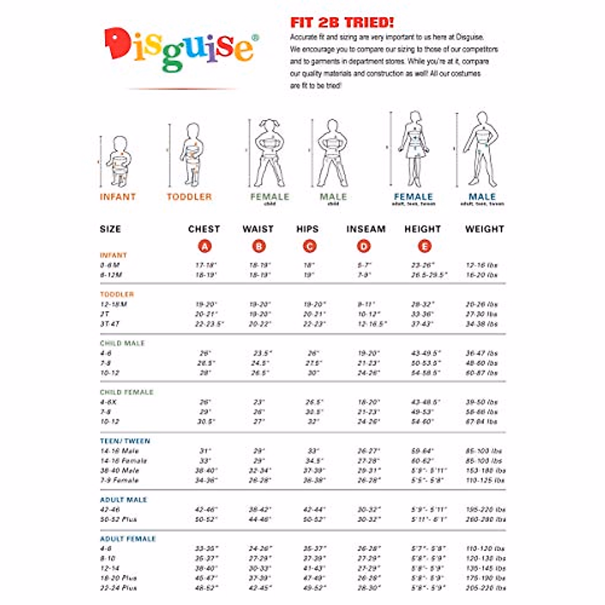 Disguise Bingo Costume for Kids, Official Bluey Character Outfit with Jumpsuit and Mask, Classic Toddler Size Medium (3T-4T)