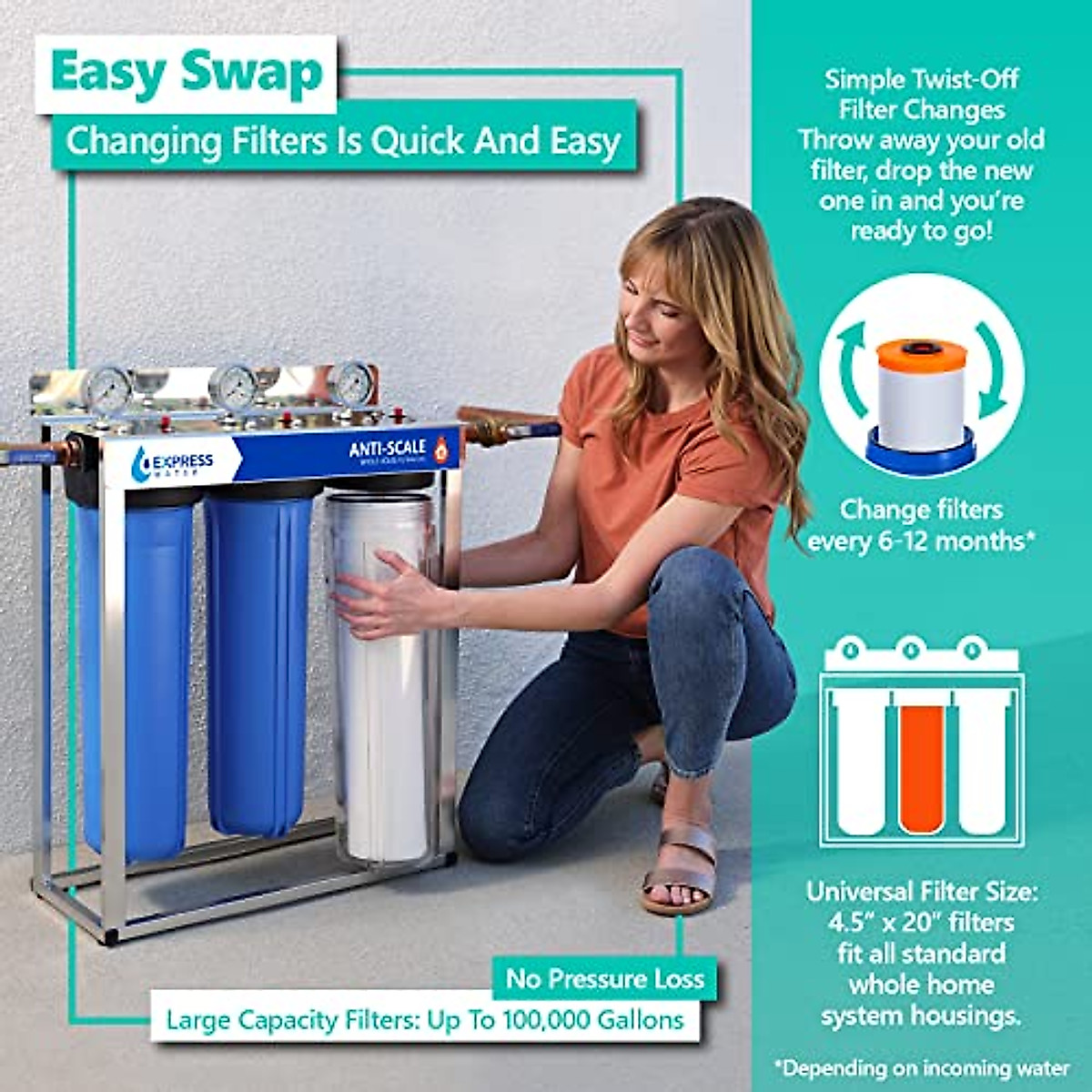 Express Water Polyphosphate Anti-Scale Water Replacement Filter – Whole House Replacement Water Filter – PHO High Capacity Water Filter – 4.5” x 20” inch – 2 Pack