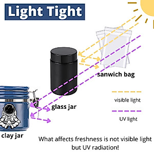 Smell Proof Jar Half Oz (250ml), Ceramic Smell Proof Containers, Stash Jar with Clamp Lid - Double Sealed Airtight Jar, Separate Space for Humidity Pack To Keep Herbs, Spices Fresh For Months - Blue