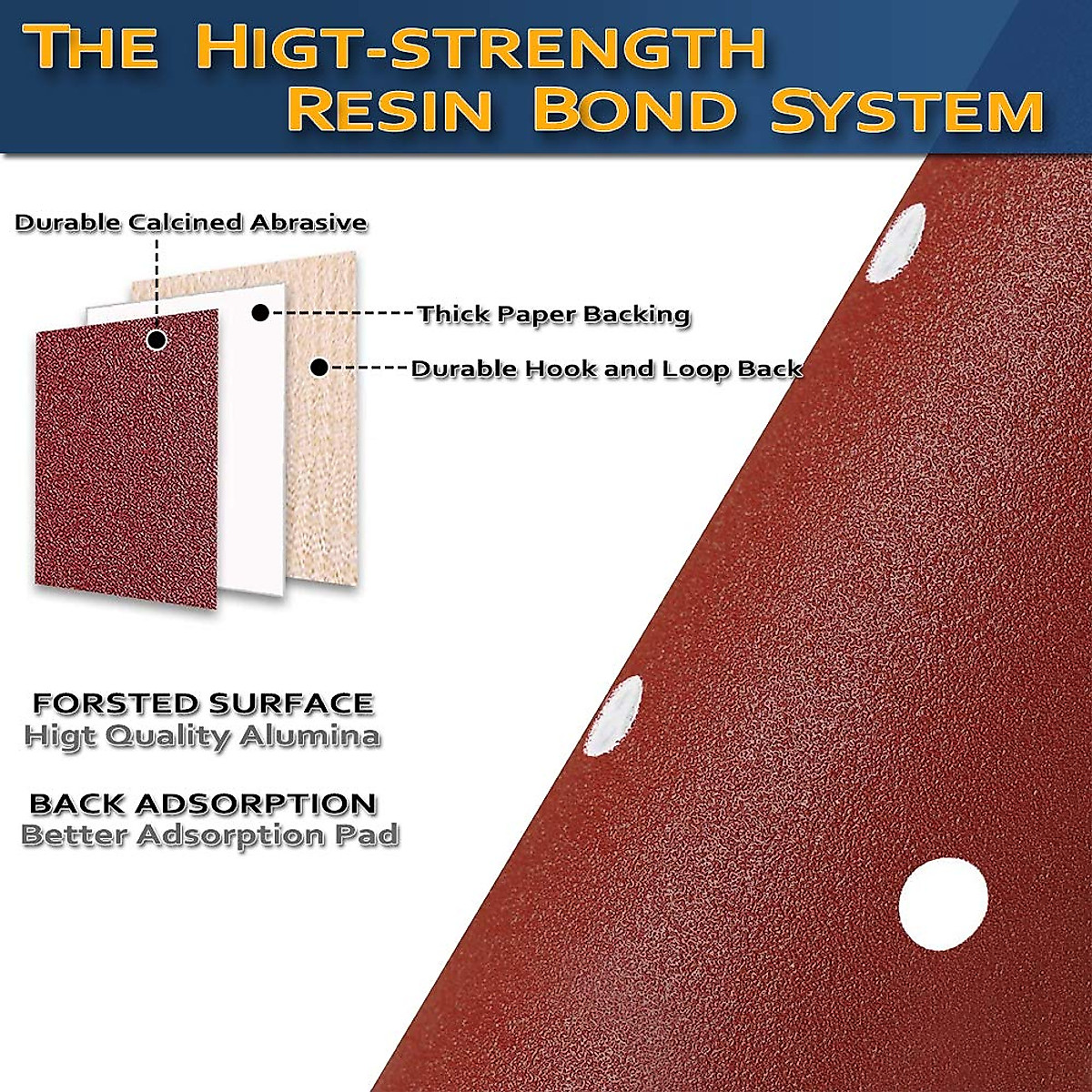 100pcs 5 inch Sanding Discs Hook and Loop, (8 Hole Orbital Sander Sandpaper, 20 x 40/60/80/120/180 Grit Orbital Sander Pads), Round Sandpaper Discs by AniSqui