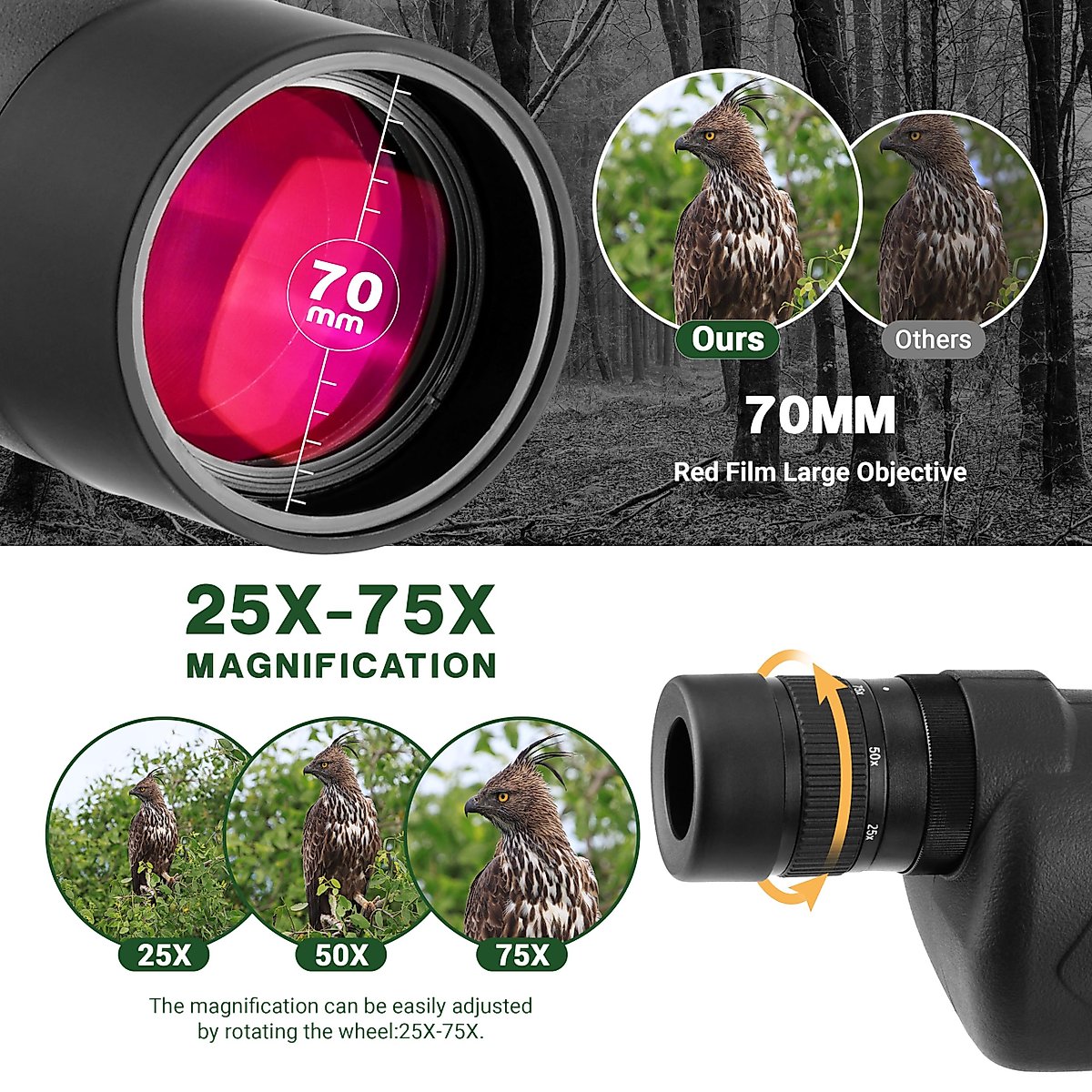 ESSLNB Spotting Scope with Tripod and Phone Adapter BAK4 25-75X70 FMC Target Spotting Scope for Hunting Straight Spotting Scope for Target Shooting Bird Watching