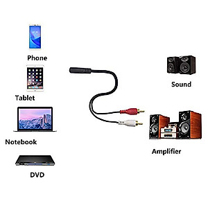 CERRXIAN 0.2m Gold 3.5mm Female Stereo Jack to 2 RCA Plug AUX Auxiliary Headphone Adapter Audio Y Cable(Black)(2-Pack)