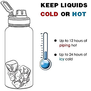 Water Bottle Double Wall Vacuum Insulated (17oz,24oz,32oz,40oz) Wide Mouth Thermoses with 3 Lids Straw Lid Spout Lid Handle Lid Keep Liquids Hot or Cold Sports Stainless Steel Water Bottle for Kids