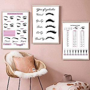 Beauty Salon Wall Art Decor Eyelash Extension Guide Posters Lash Extension Form Canvas Print Painting Decor Eyelash Technician Forms Modern Picture for Bedroom Women 20x28x3 inch No Frame
