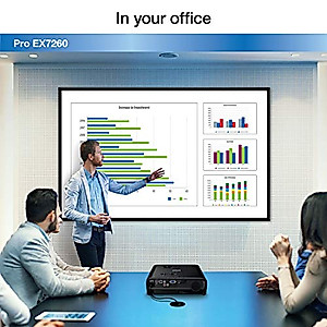 Epson Pro EX7260 WXGA 3,600 lumens color brightness (color light output) 3,600 lumens white brightness (white light output) wireless HDMI MHL 3LCD projector
