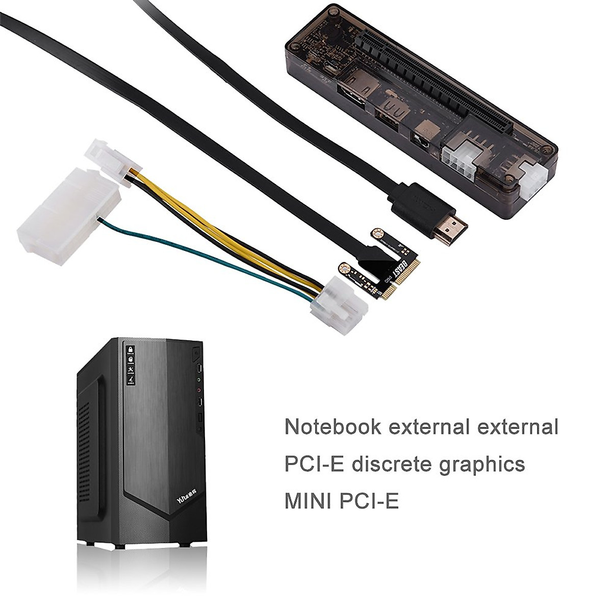 Serounder Laptop External Independent Video Card Dock for Mini PCI-E Without Power Supply