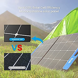 XTAR sp100 100w Portable Solar Panel Solar Power, Foldable Solar Panel Single Panel Solar Power Panel for Power Station Solar Generator RV Solar Camping not Included Independent EU4S Charger