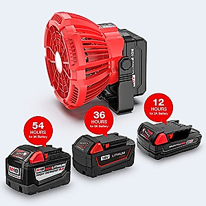 Hipoke Camping Fan for Milwaukee M18 18V Lithium-ion Battery, Portable Handheld Fan with 9W LED Lantern, Hook, 180°Head Rotation Outdoor Rechargeable Fan for Fishing, Office, Travel, Barbecue, Garage