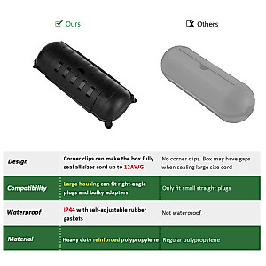 Flemoon [3 Pack] Outdoor Extension Cord Safety Cover with Waterproof Seal, Weatherproof Electrical Connection Box to Protect Outdoor Outlet, Plug, Socket, Christmas Holiday Decoration Light, Black