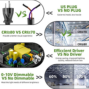 UFO LED High Bay Light 150W 21000LM 0-10V Dimmable Can Replace 600W HID/HPS, 5' Cable with Plug, IP65 Waterproof and Dustproof, Certified Driver Shop Lights for Warehouse Garage Gym Workshop(4pack)