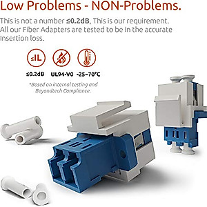 BEYONDTECH Fiber Optic LC to LC Adapter Singlemode OS1 OS2 UPC Keystone Jack (Modular) Color: Blue - 5 Pack - Compatible with Keystone Patch Panels and Wall Plates PureOptics