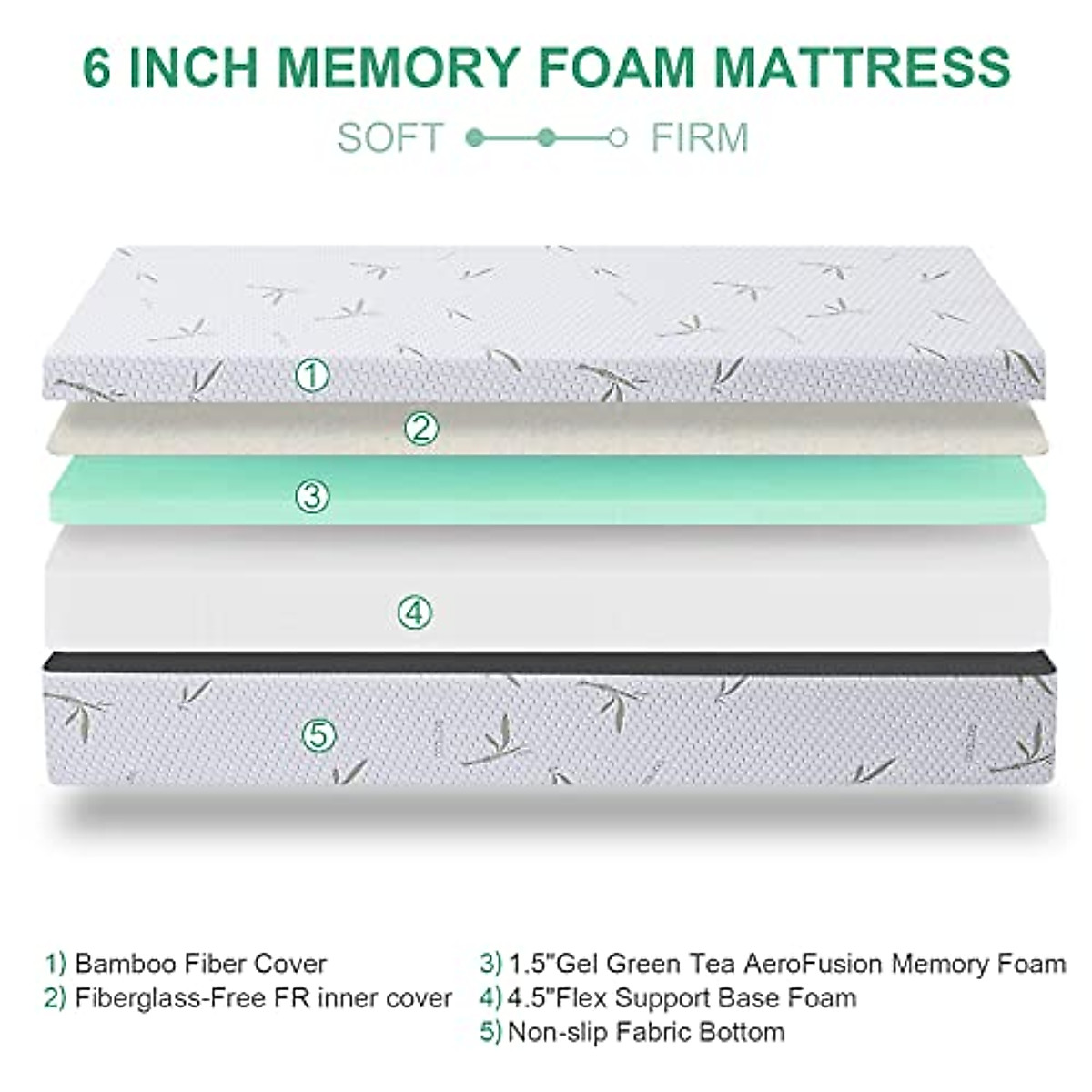 Maxspeed 6 Inch Green Tea Cooling Gel Memory Foam Mattress with Breathable Bamboo Cover for Cool Sleep & Pressure Relief/Medium Firm Mattress/Bed-in-a-Box/CertiPUR-US Certified/Made in USA/Twin