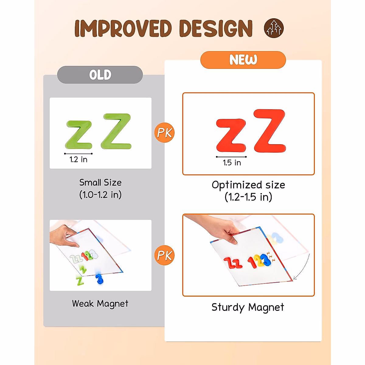 JoyCat 78 Pieces Magnetic Letters Numbers Alphabet Fridge Magnets ABC 123 Preschool Educational Learning Plastic Colorful Toy Set Uppercase Lowercase Math Symbols for Toddlers Kids